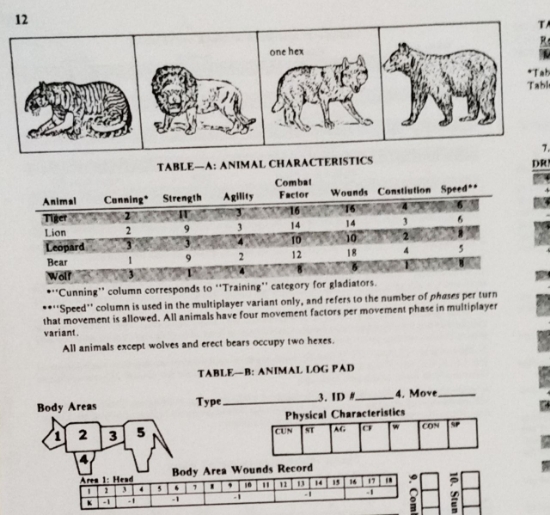 Camelot Games. Gladiator Animal Logs - Pad of 50