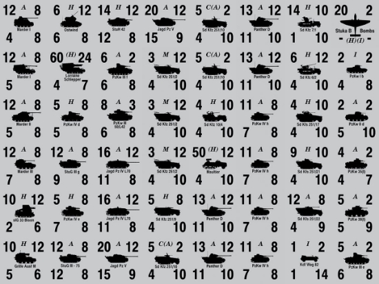 Camelot Games. Panzer Leader Blitz Custom Counters