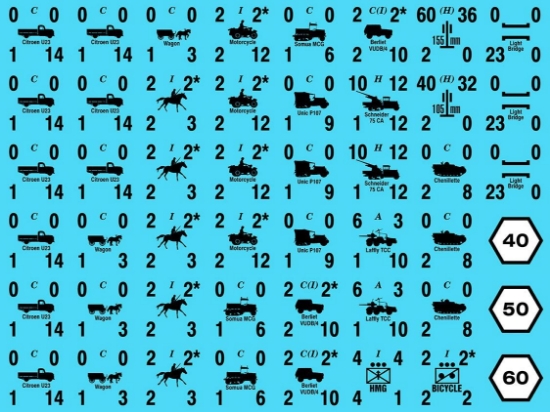 Camelot Games. Panzer Leader Blitz Custom Counters