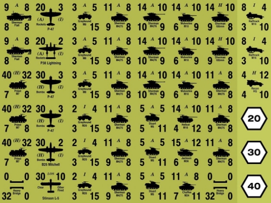 Camelot Games. Panzer Leader Blitz Custom Counters