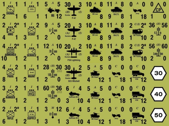 Camelot Games. Panzer Leader Blitz Custom Counters